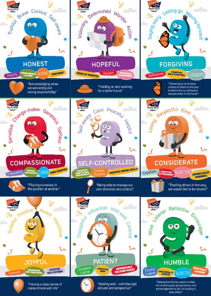 Nine Habits - Oasis Academy